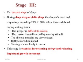 CONCEPT OF SLEEP or the sleep pattern .pptx