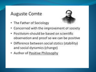 CONCEPT OF SOCIOLOGY.pptx