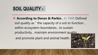 concept of soil quality & soil health.pptx