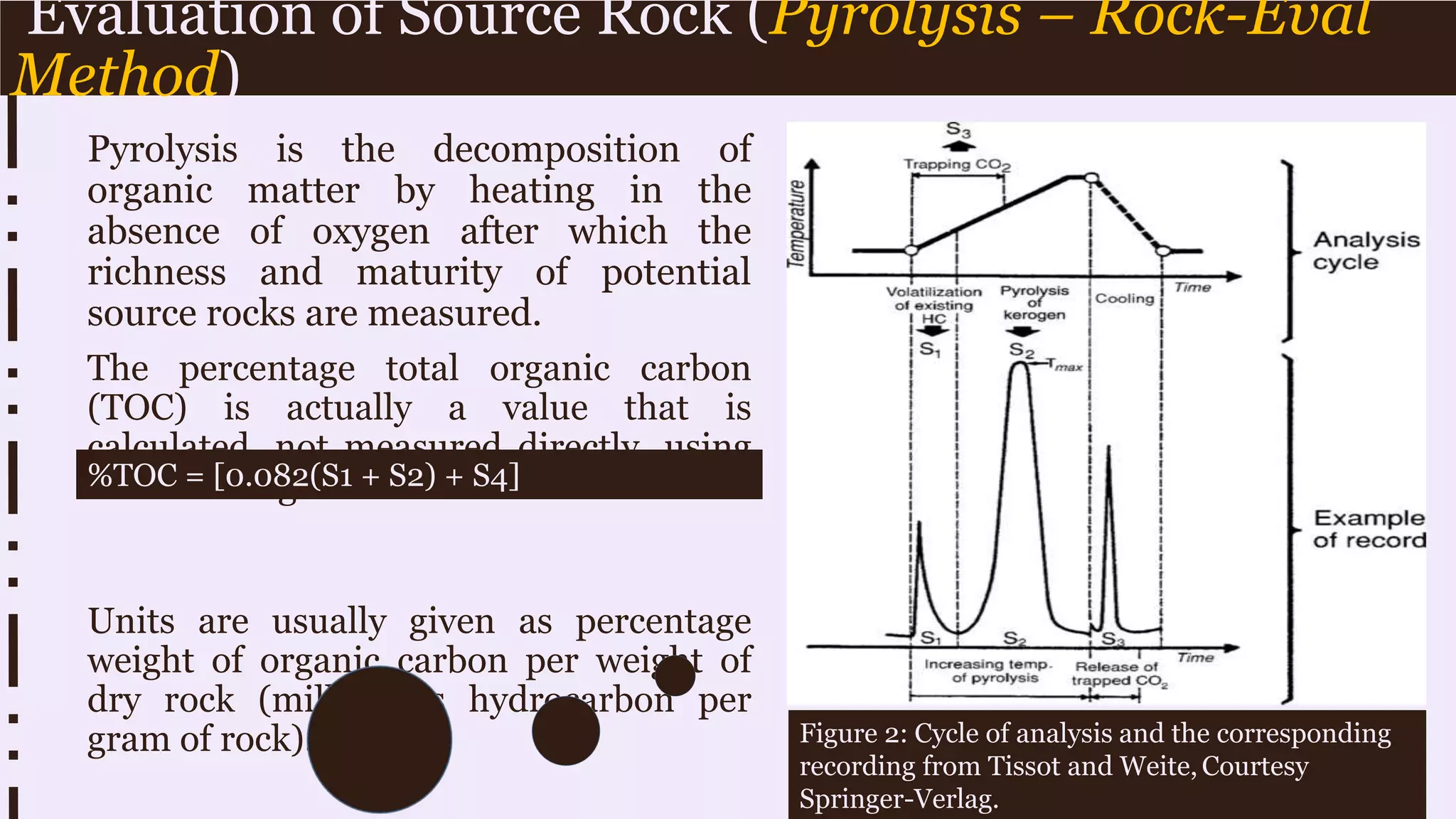 Concept of Source Rock Characterisation | PPTX