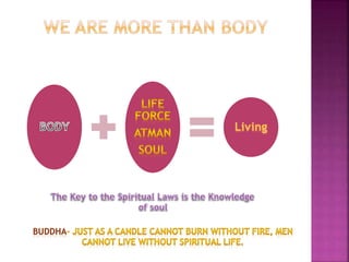 Concept of Spirituality.pptx