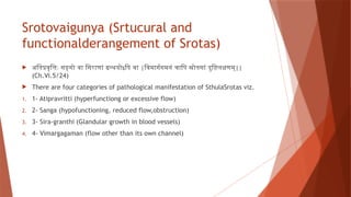 CONCEPT OF SROTAS ACCORDING TO AYURVEDA .pptx
