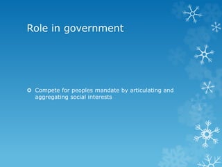 Concept of state and government | PPT