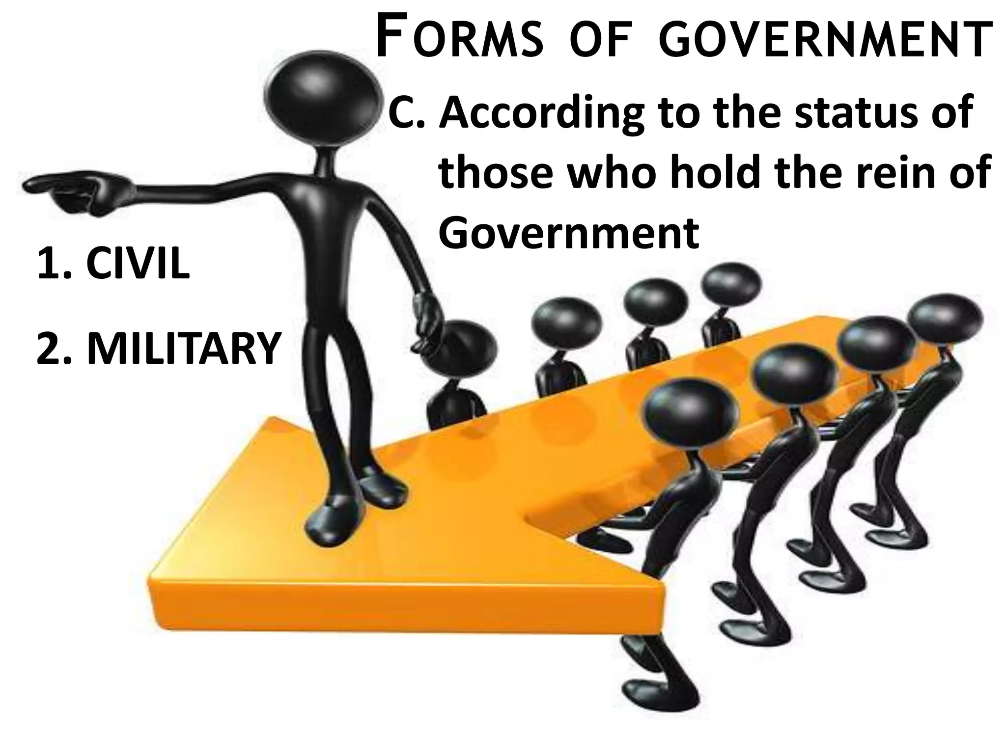 CONCEPT OF STATE AND GOVERNMENT | PPTX