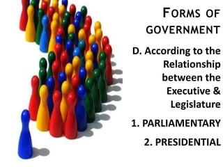 CONCEPT OF STATE AND GOVERNMENT | PPTX