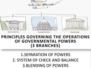 CONCEPT OF STATE AND GOVERNMENT | PPTX