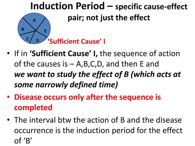 Concept of sufficient cause and component causes | PPT | Cancer ...