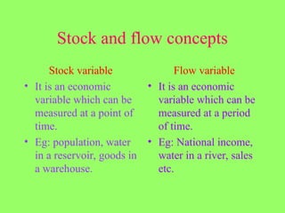 Concept of Supply.pptsssssssssssssssssssssssssssss | PPT
