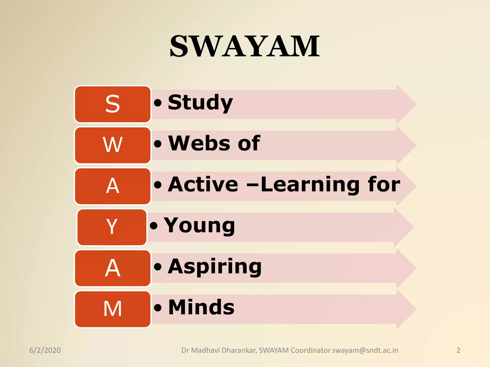 Concept of SWAYAM MD 01062020 | PPTX