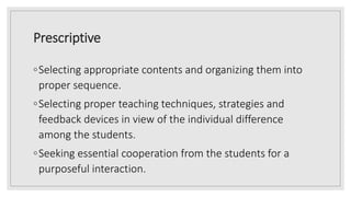 Concept of Teaching.pptx