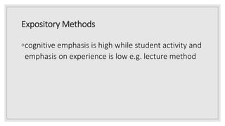 Concept of Teaching.pptx