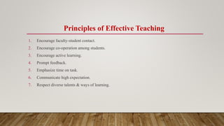 Concept Of Teaching and Learning.pptx