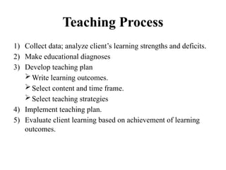Concept of Teaching Learning (Sindhu).pptx