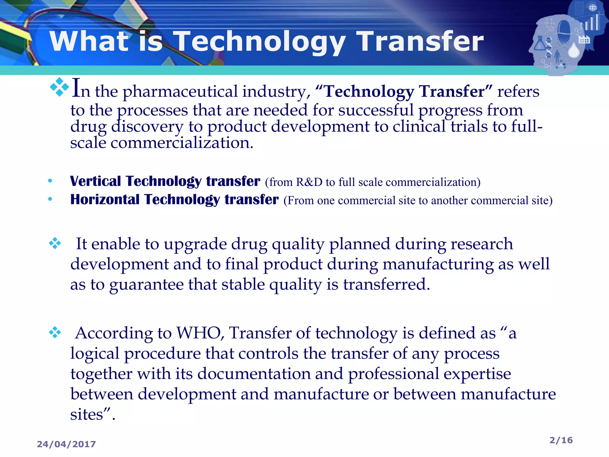 Technology Transfer portfolio in Pharmaceutical Industry | PDF