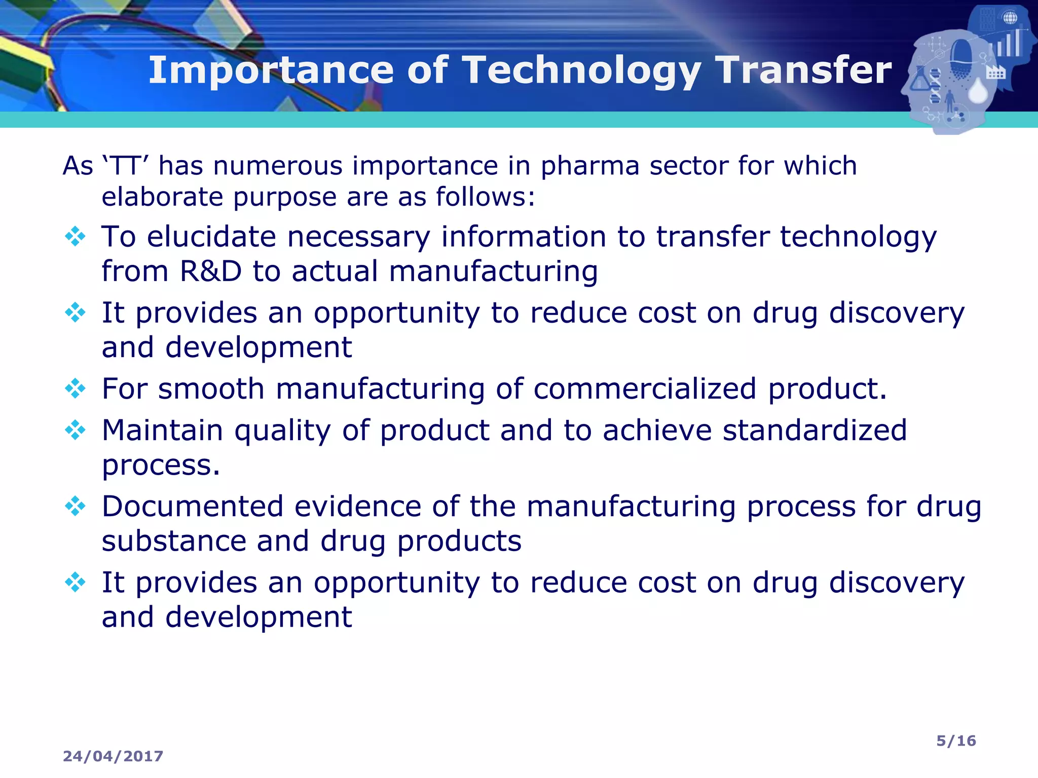 Technology Transfer portfolio in Pharmaceutical Industry | PDF