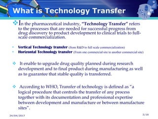 Technology Transfer portfolio in Pharmaceutical Industry | PDF