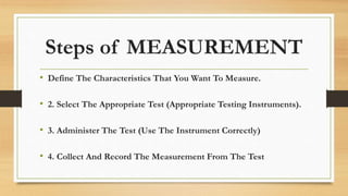 Concept of Test, Measurement, Assessment and Evaluation | PPTX