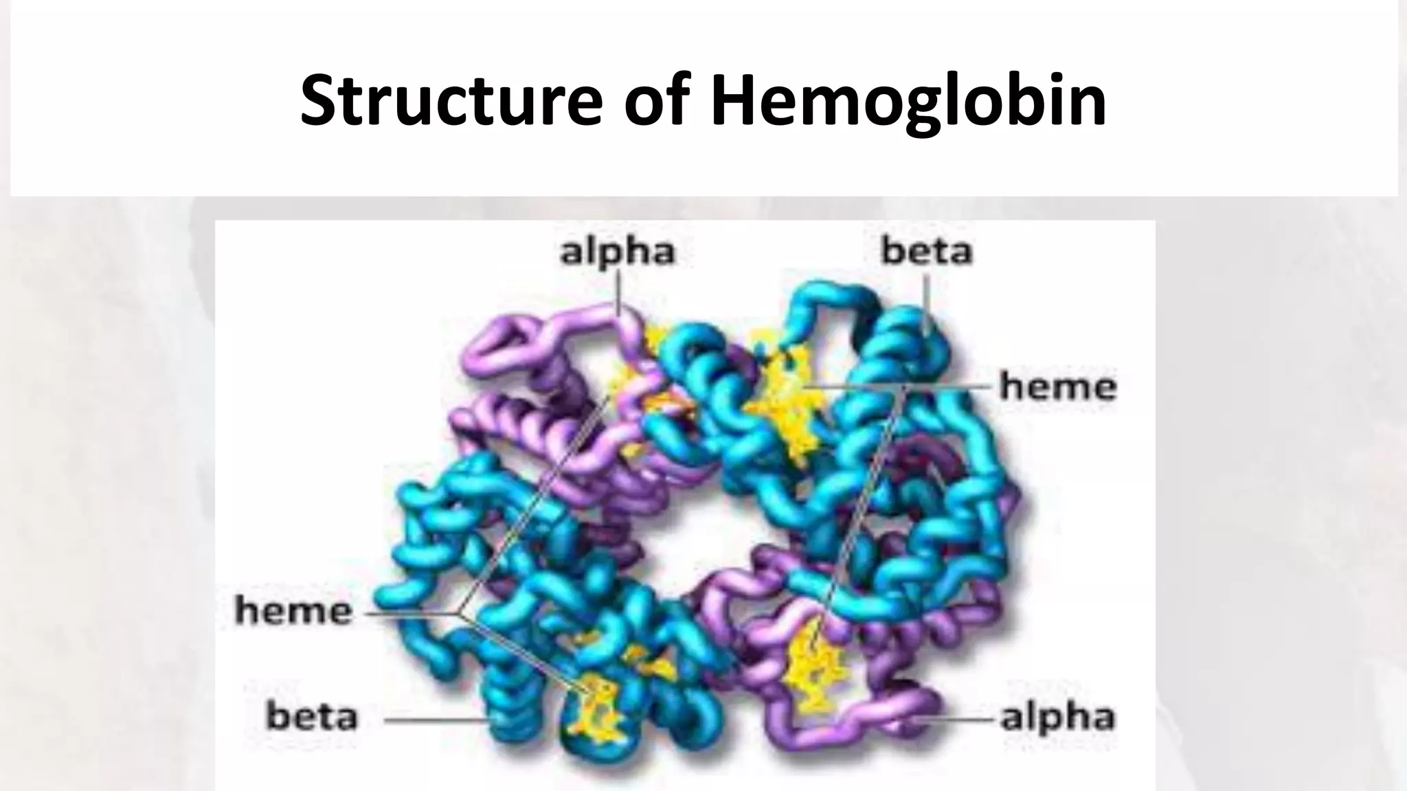 Thalassemia #Alpha_Thalassemia #Beta_Thalassemia #Fetal_Heamoglobin # ...