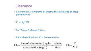Concept of therapeutic drug monitoring .pdf