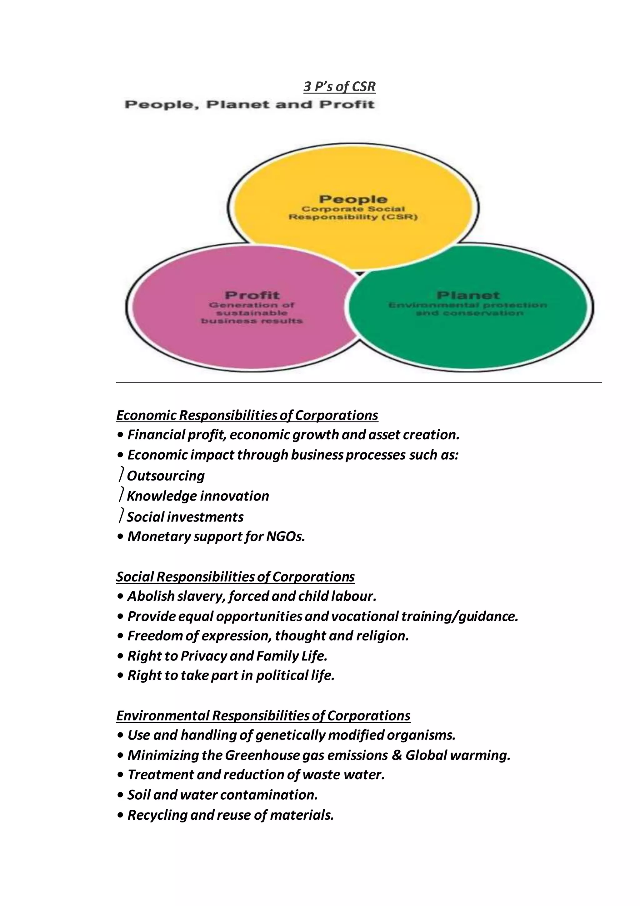 Training and development, and performance management process in an ...