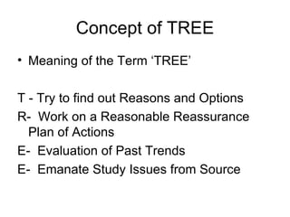 Concept Of Tree | PPT
