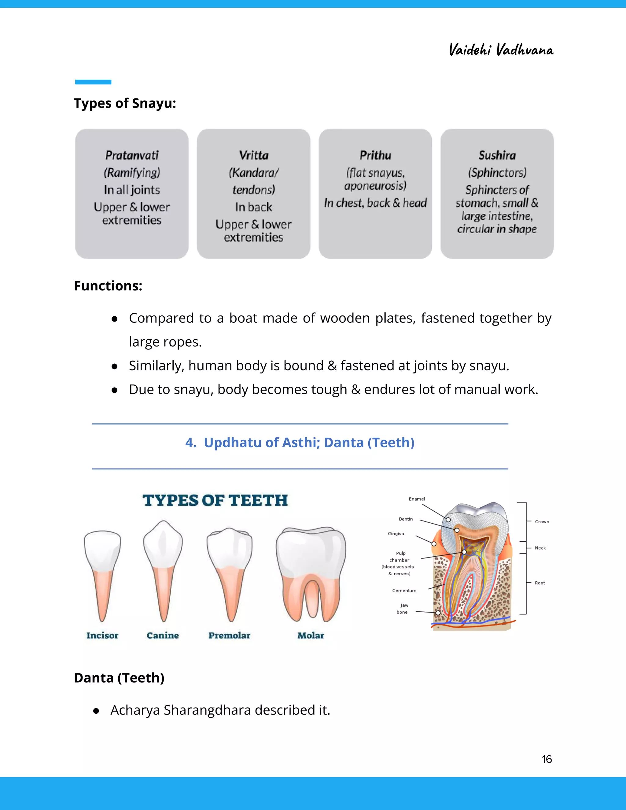 Concept of Upadhatu.pdf