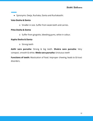 Concept of Upadhatu.pdf