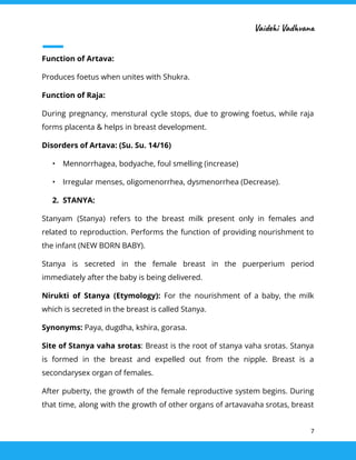 Concept of Upadhatu.pdf