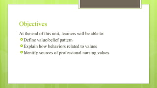 Fundamental of Nursing Concept of Value Belief.pptx