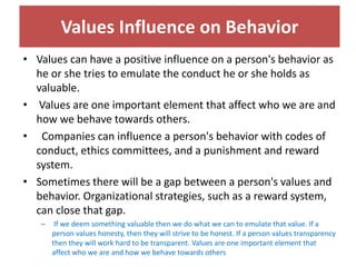CONCEPT OF VALUES.pptx