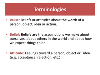 CONCEPT OF VALUES.pptx