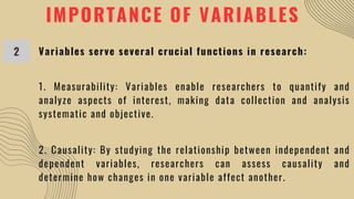 Concept of Variables in Research by Vikramjit Singh | PPT