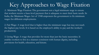 Concept of wage: Compensation Planning, wage, salary | PPT