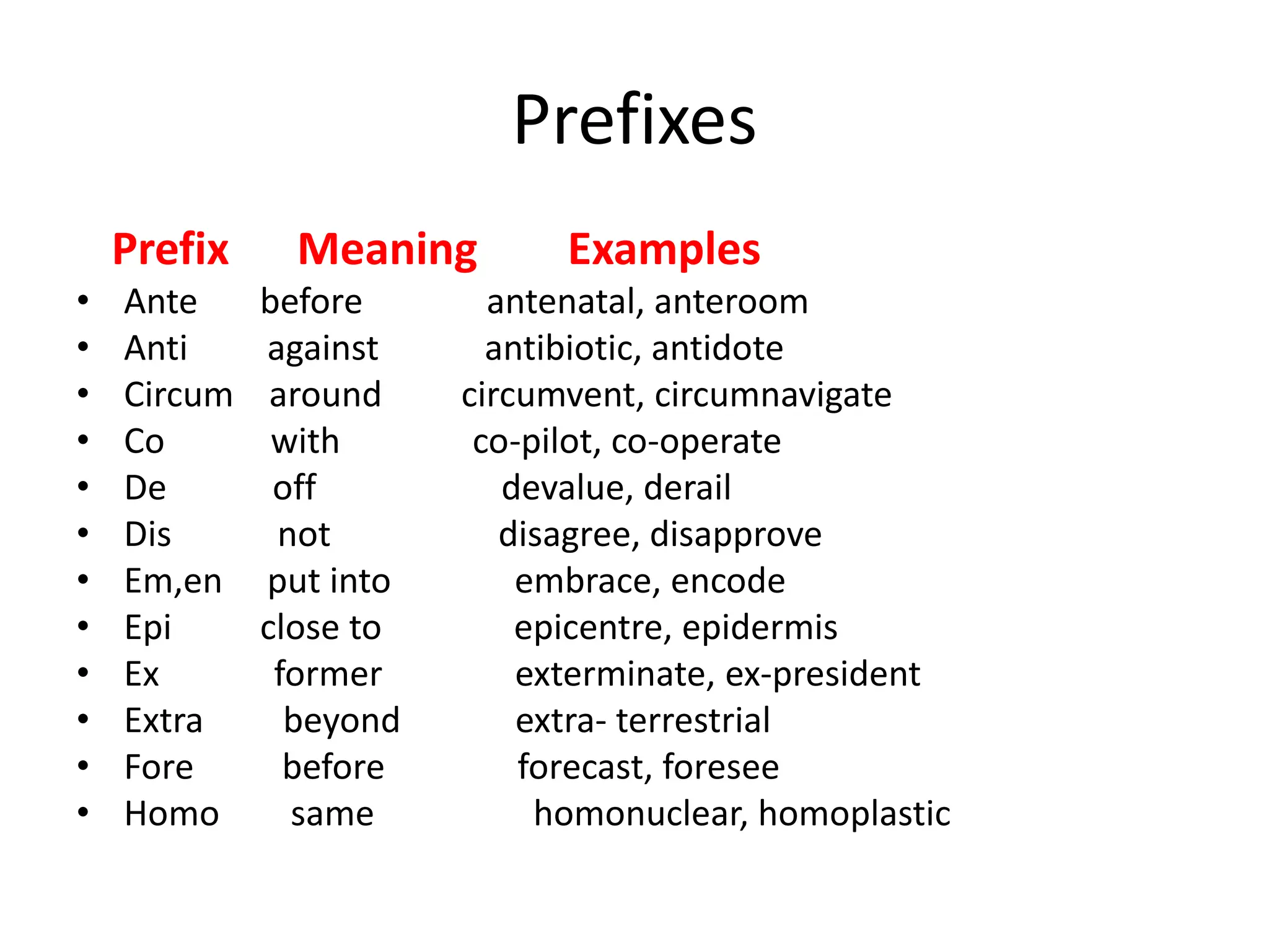 Concept of word formation.pptx