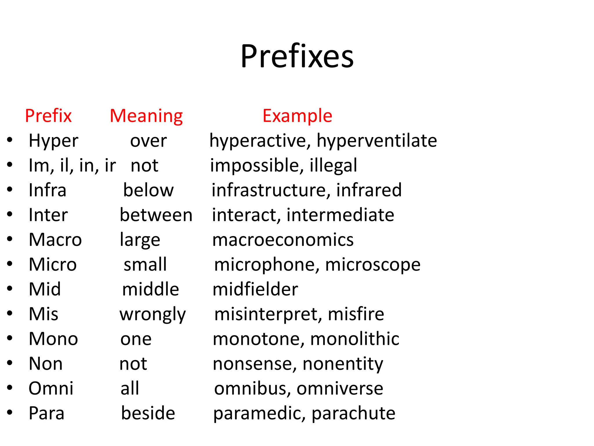 Concept of word formation.pptx