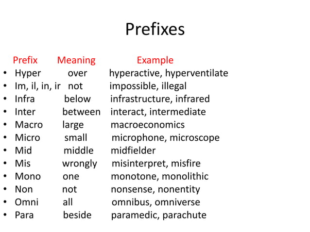 Concept of word formation.pptx
