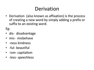 Concept of word formation.pptx
