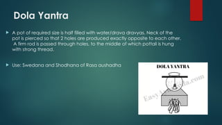 Concept of Yantra and their modern correlation | PPTX