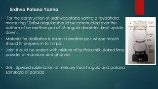 Concept of Yantra and their modern correlation | PPTX