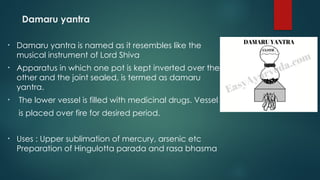 Concept of Yantra and their modern correlation | PPTX