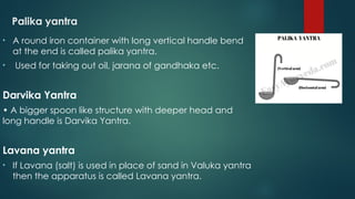 Concept of Yantra and their modern correlation | PPTX