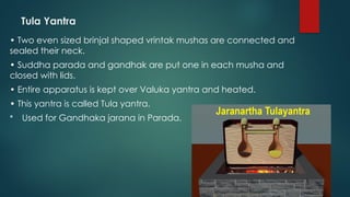 Concept of Yantra and their modern correlation | PPTX
