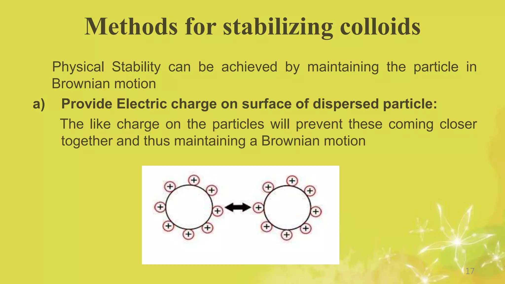 Concept of Zeta Potential | PPTX