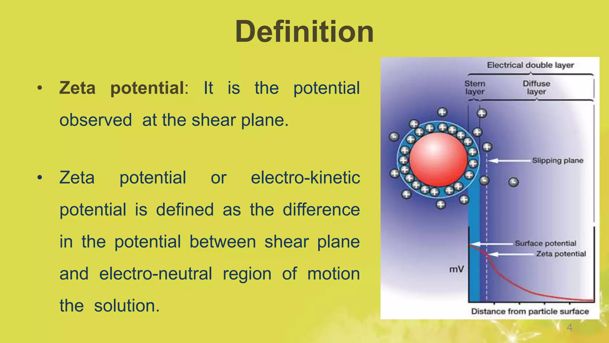 Concept of Zeta Potential | PPTX