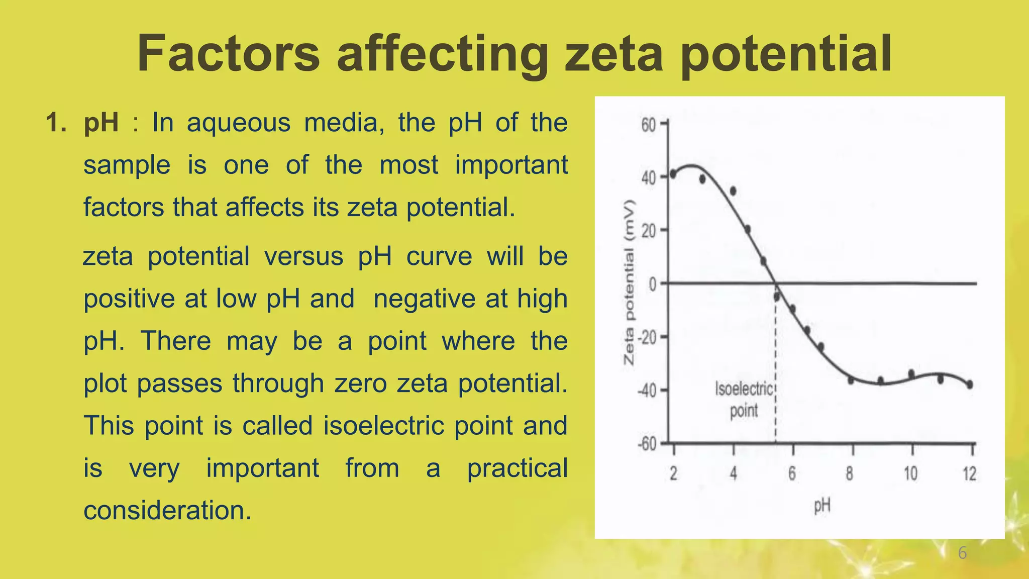 Concept of Zeta Potential | PPTX