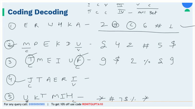 Concept_on_Coding__Decoding__Part_I_with_anno.pdf