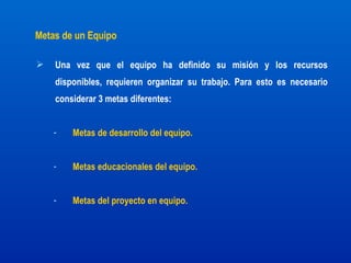 Conceptos de Trabajo En Equipo | PPT