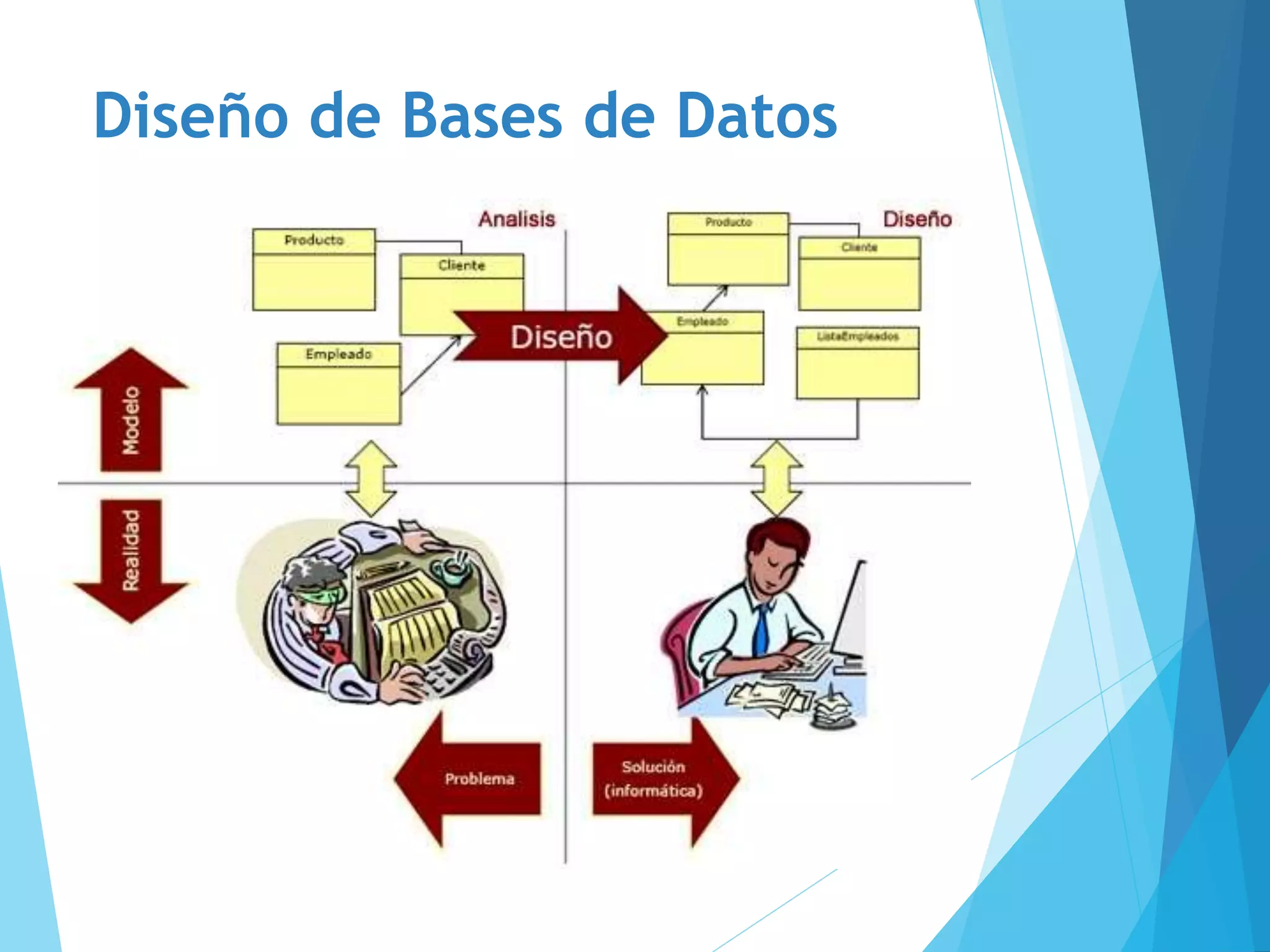 Conceptos Base de Datos.pptx