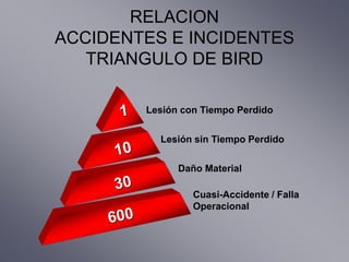 Conceptos Basicos de Prevención.pptx