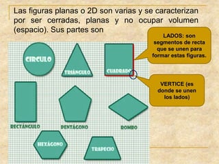 Conceptos básicos geometría 5º básico.pptx